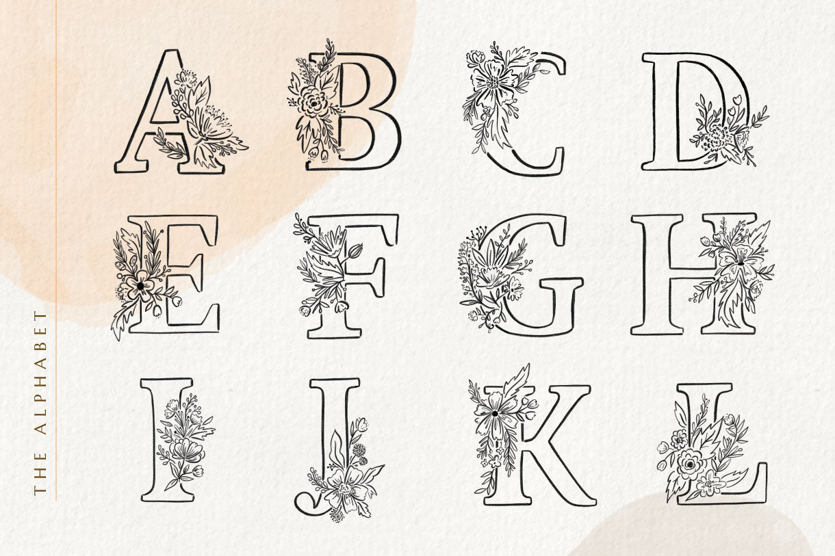 Floralia Botanic Alphabet Font + Illustrations – Birdesign